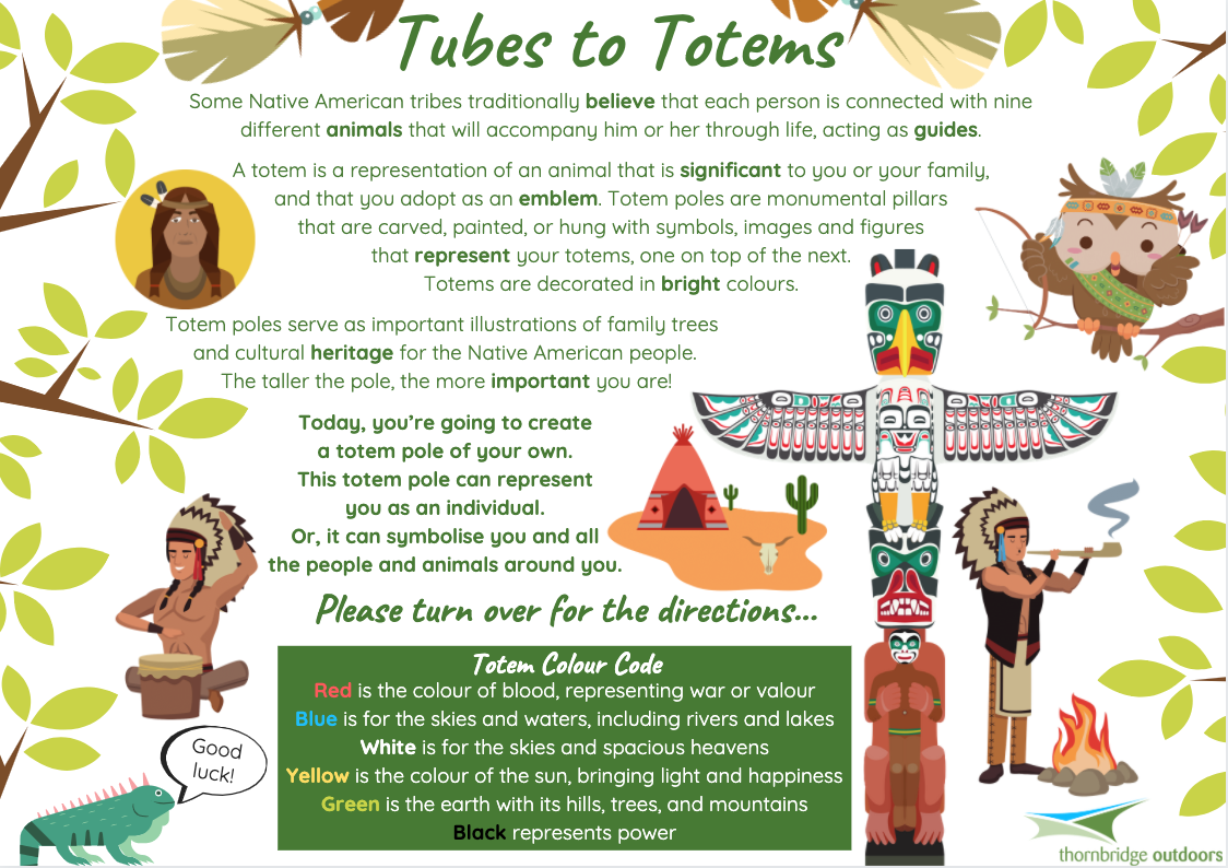 Activity 18 - Tubes to Totems - Thornbridge Outdoors